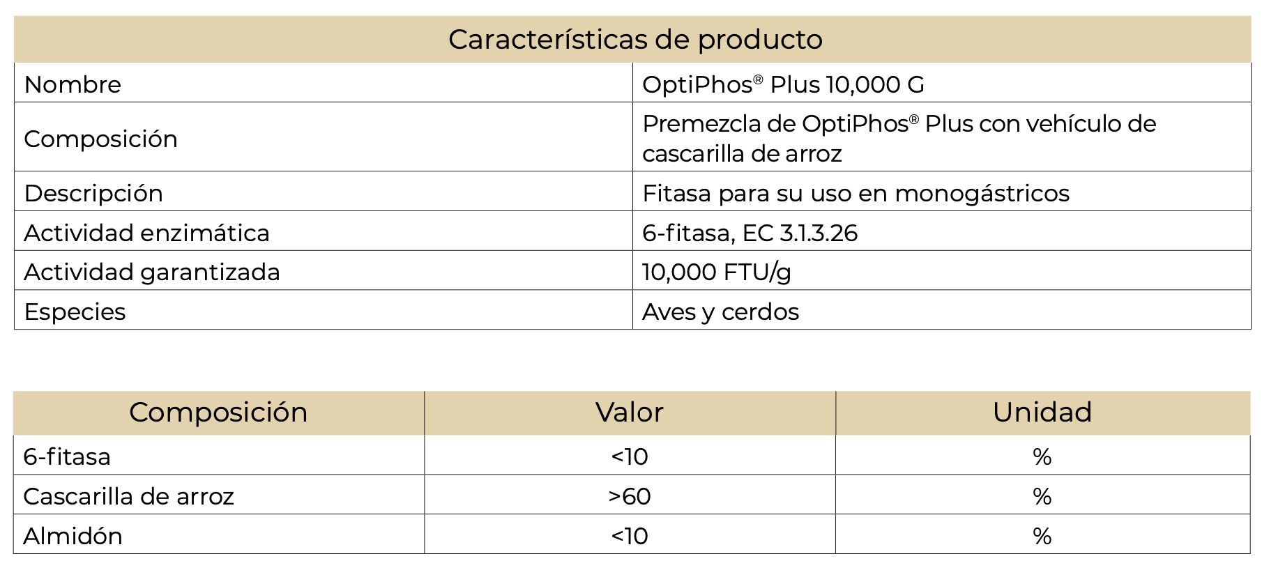 OptiPhos® Plus 10,000 G