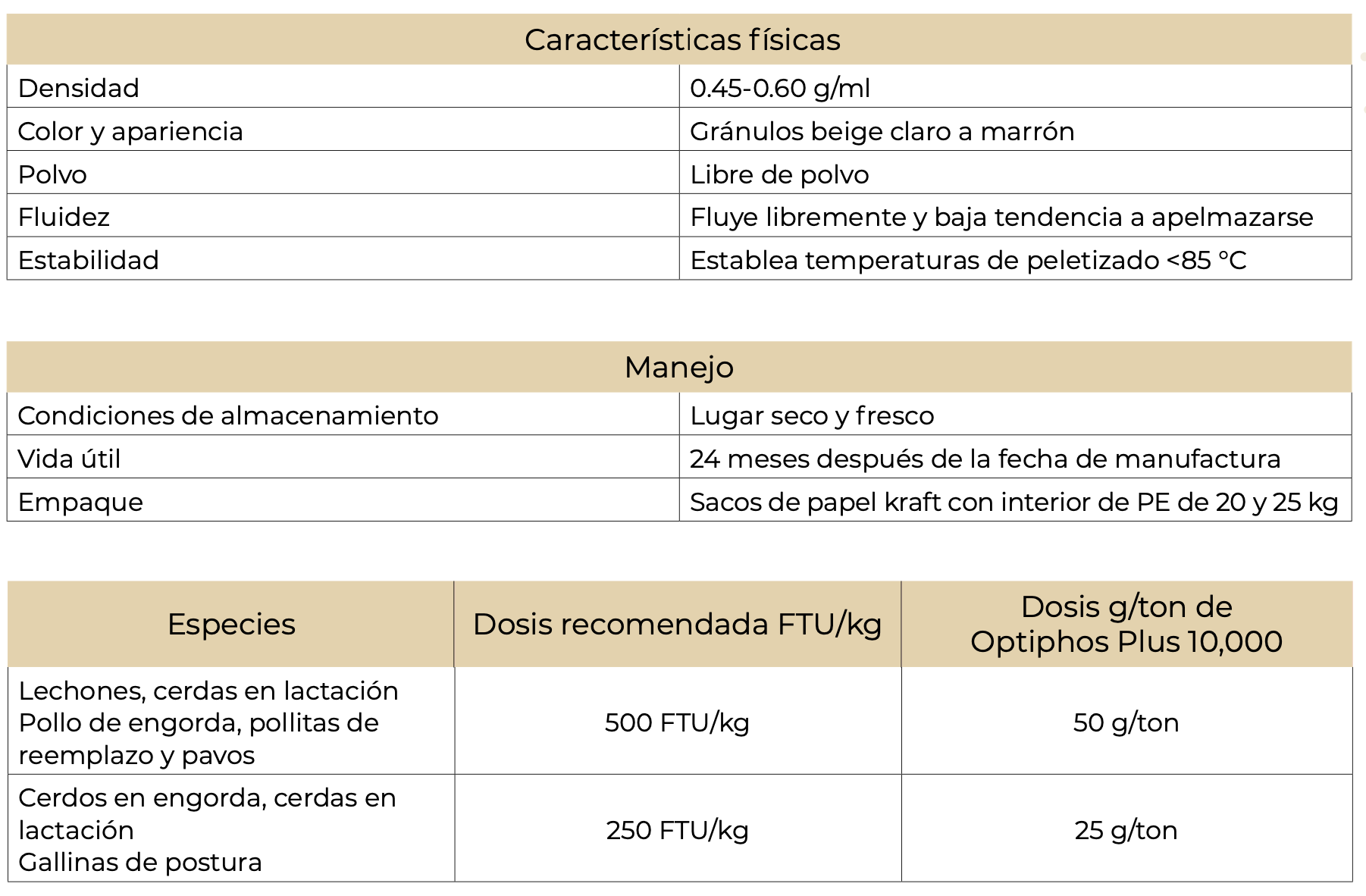OptiPhos® Plus 10,000 G